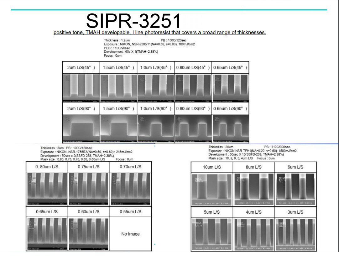 SIPR 3251 4µm - Shin-Etsu MicroSi