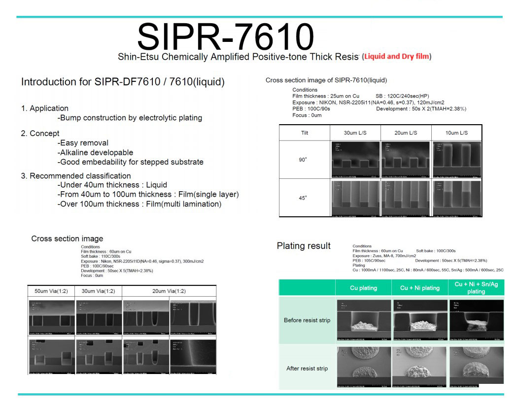 SIPR-7610 - Shin-Etsu MicroSi