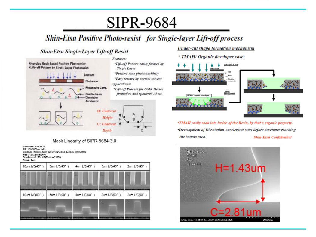 SIPR 9684N Single Layer Lift Off - Shin-Etsu MicroSi